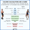 How Many Calories for Bodybuilding: Optimize Your Gains