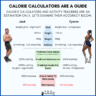 How Many Calories for Bodybuilding: Optimize Your Gains
