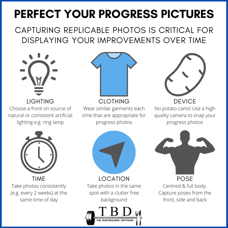 How to Take Progress Pictures Bodybuilding: Ultimate Guide